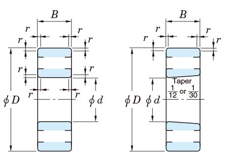 Dimensions Of Snap Ring Grooves And Locating Snap Rings Basic Bearing