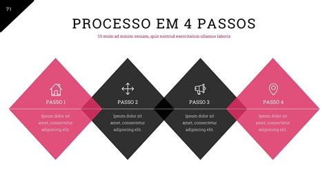 Apresenta O Minimalista Rocket Slides Prontos Apresenta O Power