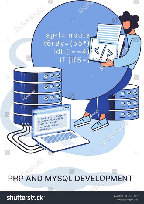 php mysql development concept software website stock vector royalty free 2212431587 shutterstock