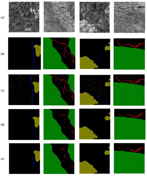 remote sensing free full text semantic segmentation of polarimetric sar image based on dual