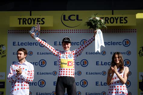 Tour de France les classements annexes après la 10ème étape Velo Club