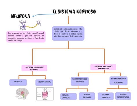 Cuadros Del Sistema Solar Gratuitos Y Editables Descarga