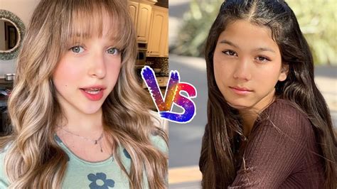 Lilliana Ketchman Lilly K Vs Txunamy Stunning Transformation From