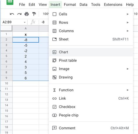 Álbumes 105 Foto Como Hacer Un Cuadrante De Turnos Rotativos En Excel