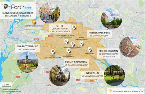 Où loger à Berlin les meilleurs quartiers et hôtels