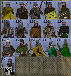 House Baratheon Of Storm S End Preview News Westeros Total War Mod