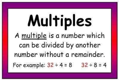 Multiples Homeschool Math Definitions Multiple