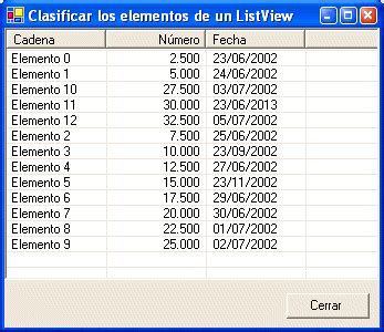 C Mo Clasificar El Contenido De Un Listview