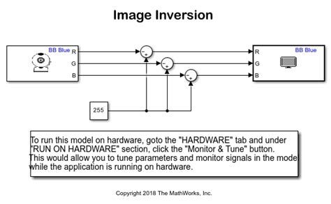 image inversion using beaglebone blue hardware matlab and simulink example