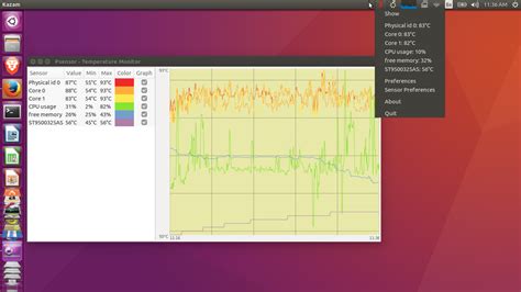 TECHPHYLUM How To Monitor Hardware Temperature Using Psensor On Linux