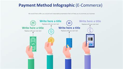 Payment Method Infographic Diagram E Commerce