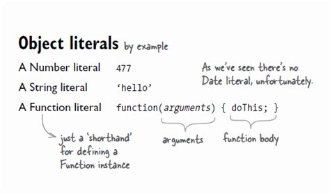 everything is a property of an object in javascript 11 heavens