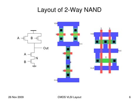 ppt layout of cmos vlsi circuits powerpoint presentation free download id 9522999