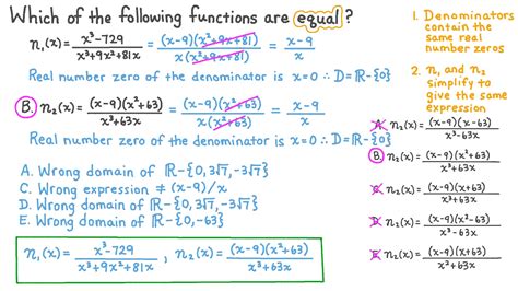 question video identifying equal rational functions nagwa