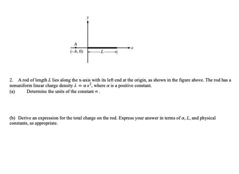 Solved 2 A Rod Of Length L Lies Along The X Axis With Its Chegg