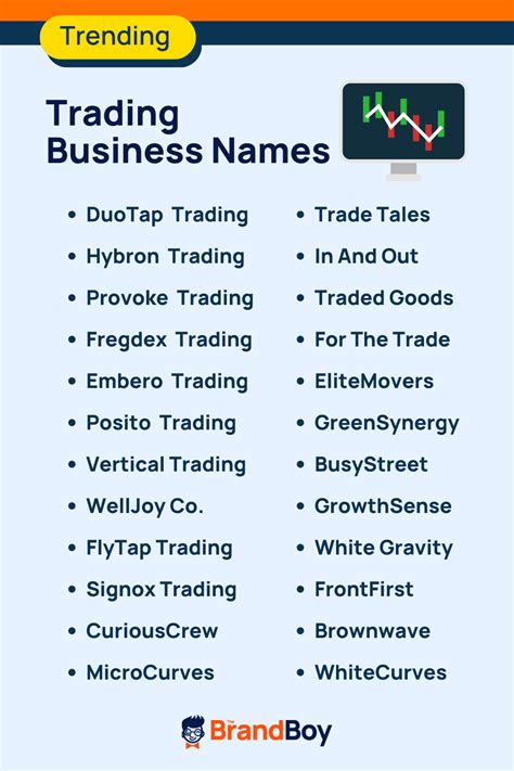 1075 Trading Company Names Ideas And Domains Generator Guide