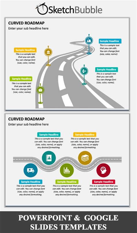 The Roadmap For Powerpoint And Google Slides