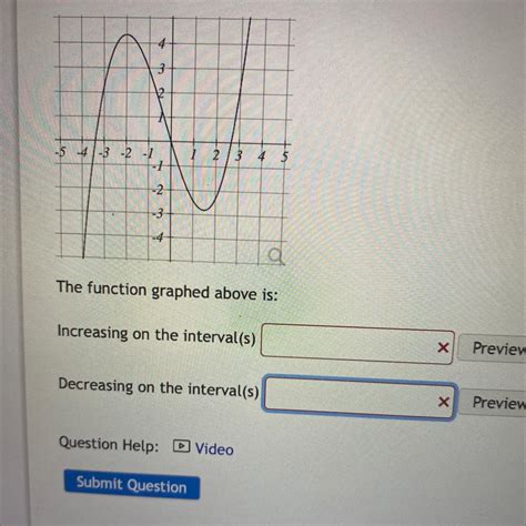 the function graphed above is increasing on the interval s Х decreasing on the interval s Х