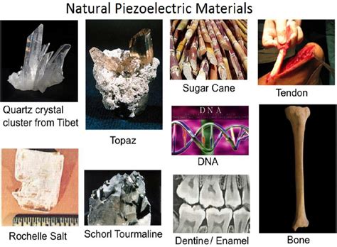 Lucía Hernández Amo La Ciencia on Twitter Los materiales