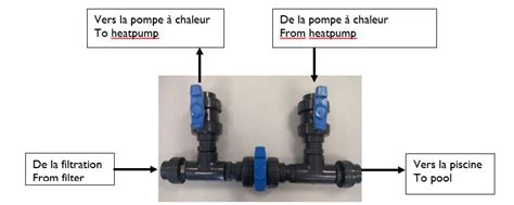 Tout Savoir Sur Le Kit By Pass Piscine EDG By Aqualux