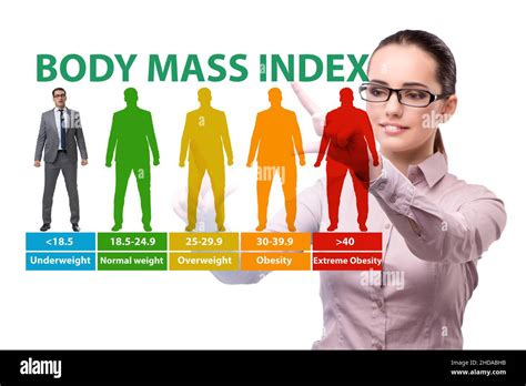 Concept Of The BMI Body Mass Index Stock Photo Alamy