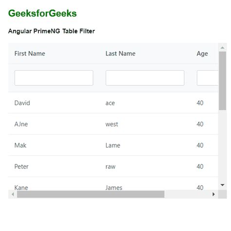 angular primeng table filter geeksforgeeks
