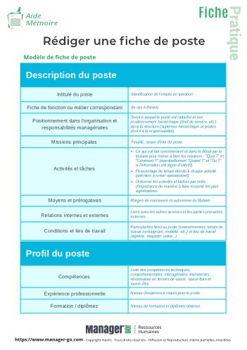Exemple De Fiche De Poste En Word Hamanbe 28618 The Best Porn Website