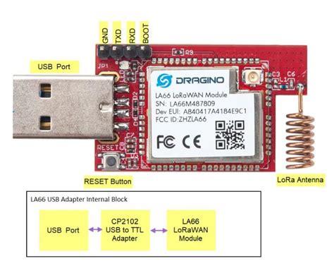 La Lorawan Usb Adapter Mhz Di Er Dragino