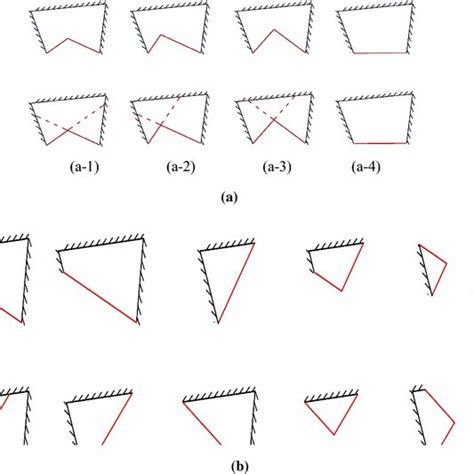decomposition of three non convex blocks with concave corners a four download scientific