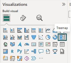 Treemap In Power BI Examples How To Create Customize
