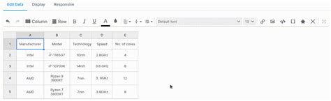 How To Create A Simple Table With Wpdatatables Tables And Charts Plugin
