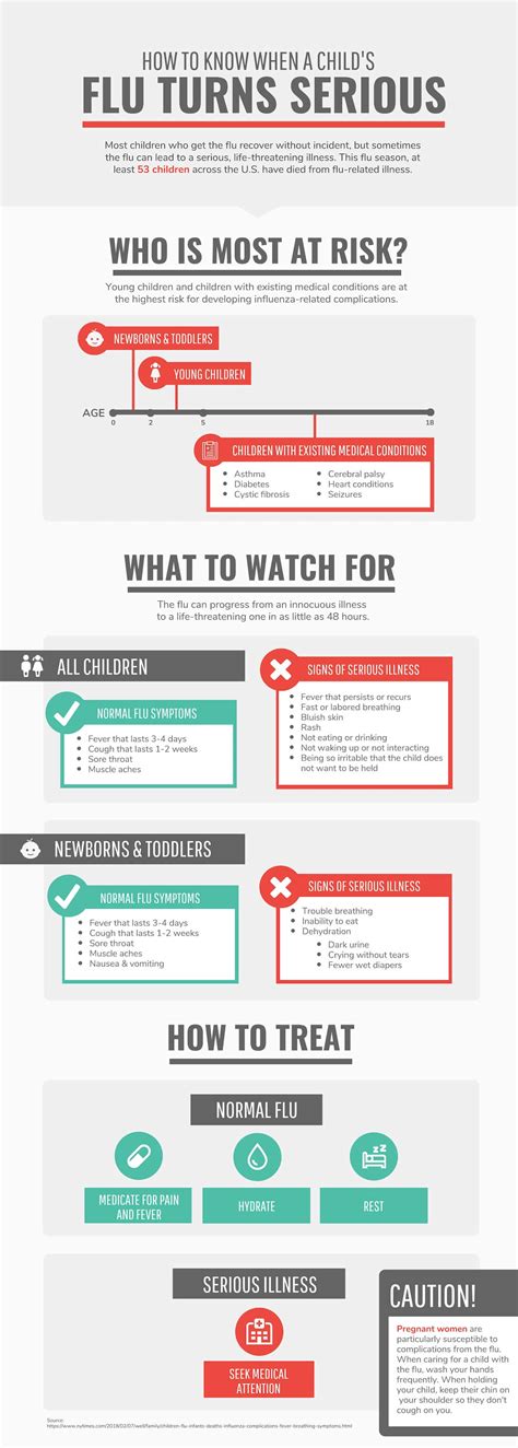 4 Ways To Use Visual Storytelling In Infographics Venngage
