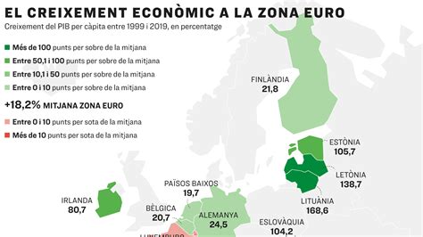 Descubre cuál de estos países europeos lidera en PIB per cápita