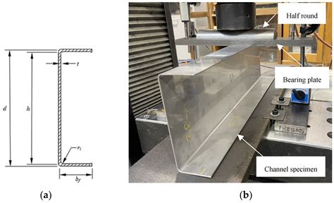 Applied Sciences Free Full Text Localised Web Bearing Behaviour Of