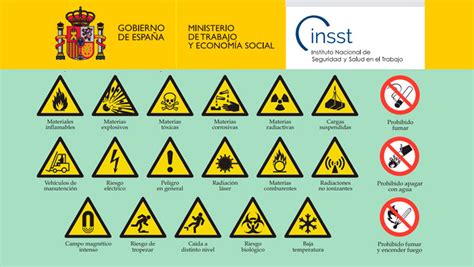 Nueva Guía Técnica sobre señalización de seguridad y salud en el