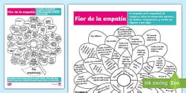 Cartel La Empat A Hecho Por Educadores