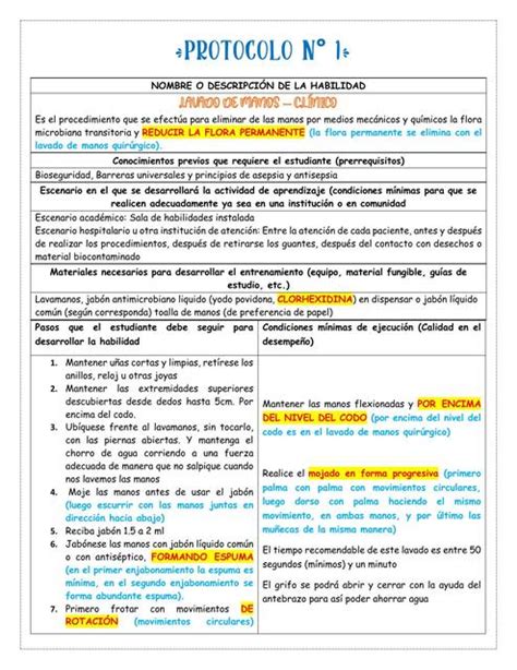 Protocolos Corregidos TQ Andrea Ergueta UDocz
