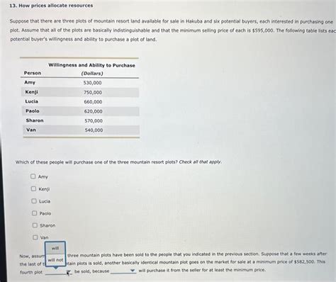 Solved 13 How Prices Allocate Resources Suppose That There Chegg