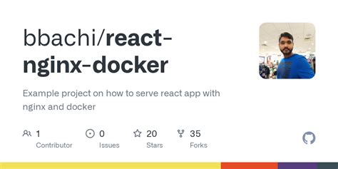 GitHub Bbachi React Nginx Docker Example Project On How To Serve