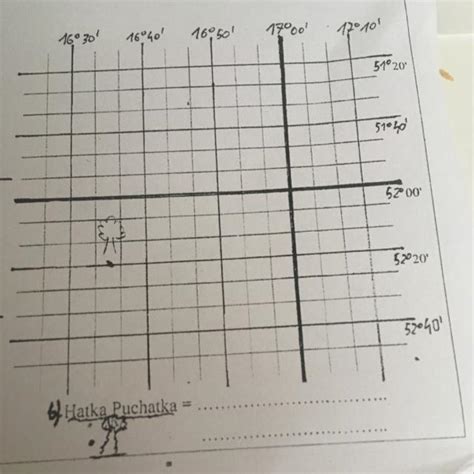 Szerokość geograficzna i długość geograficzna Brainly pl