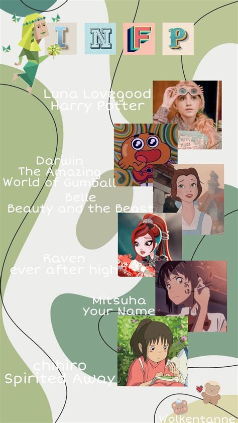 Infp Characters
