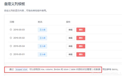 vue element ui table 实现表格 评分 score template csdn博客