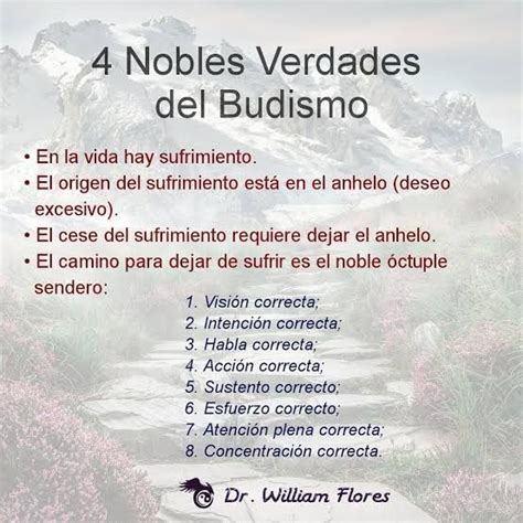 Pin De Amparo Del En Milfullnes A P Frases Sabias Buda Frases Budismo