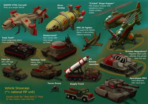 Ra Mod Soviet Vehicles By Harry The Fox On Deviantart Command And