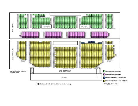 Seating Chart Canton Palace Theatre