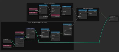Curve To Mesh With UVs Node Group For Blender 3 0 Geometry Nodes