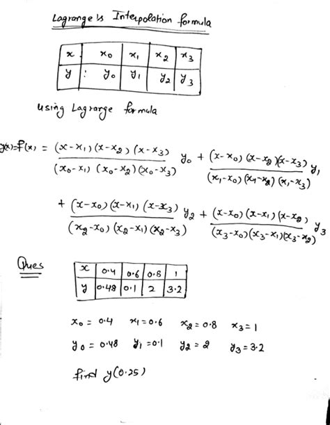 using lagrange s interpolation formula find y 0 25 from the following table x0 4 0 6 0 81 y 0