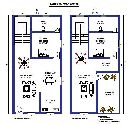 20x40 South Facing House Plan With Vastu House Designs And Plans