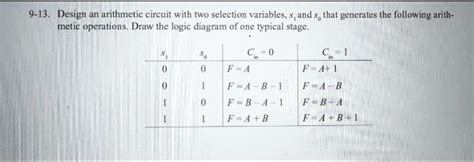 Design An Arithmetic Circuit With Two Selection Variables S And