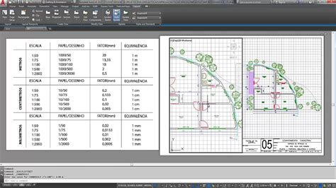 AUTOCAD CRIANDO ESCALA YouTube